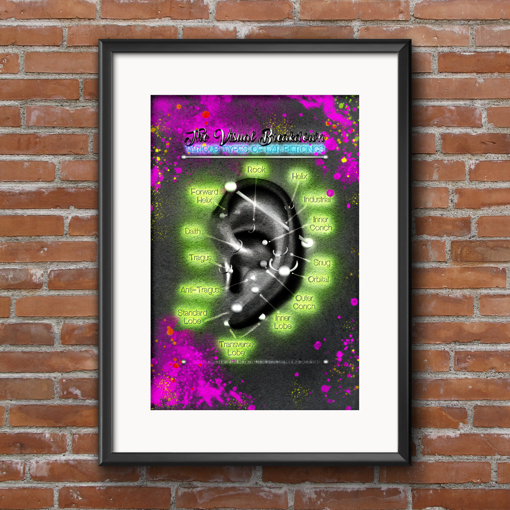 Neon Ear Piercing Chart Print Showing Various Locations of Ear ...