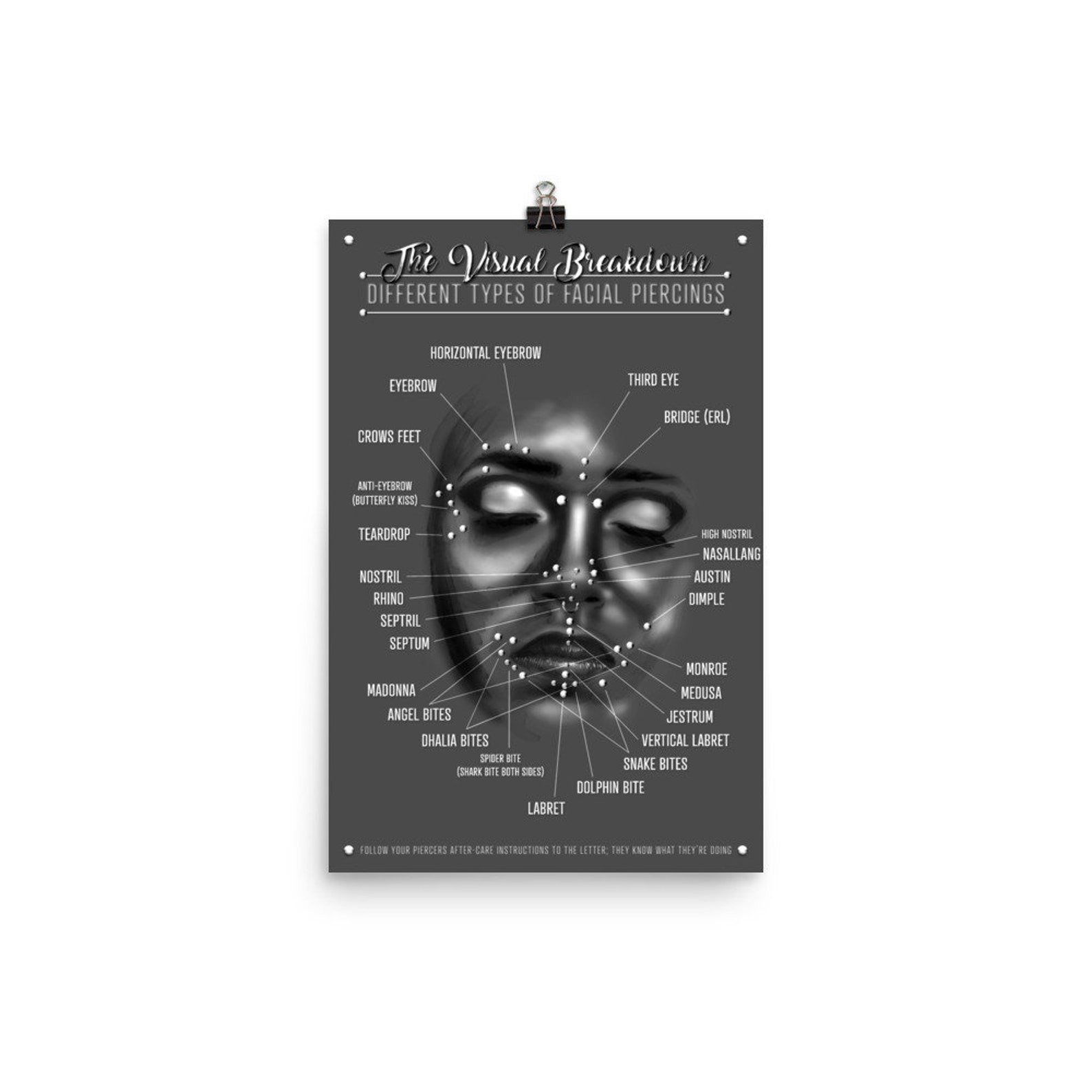 Facial Piercing Chart Infographic Art Gift Black and Grey (matching for ...