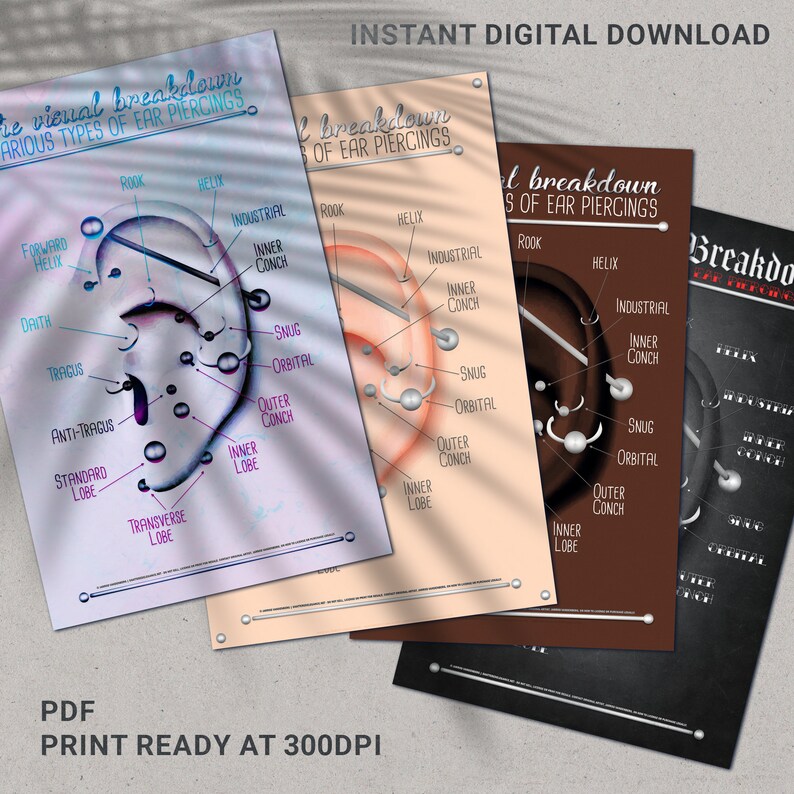 4 Printable Ear Piercing Charts the Original Ear Piercing - Etsy