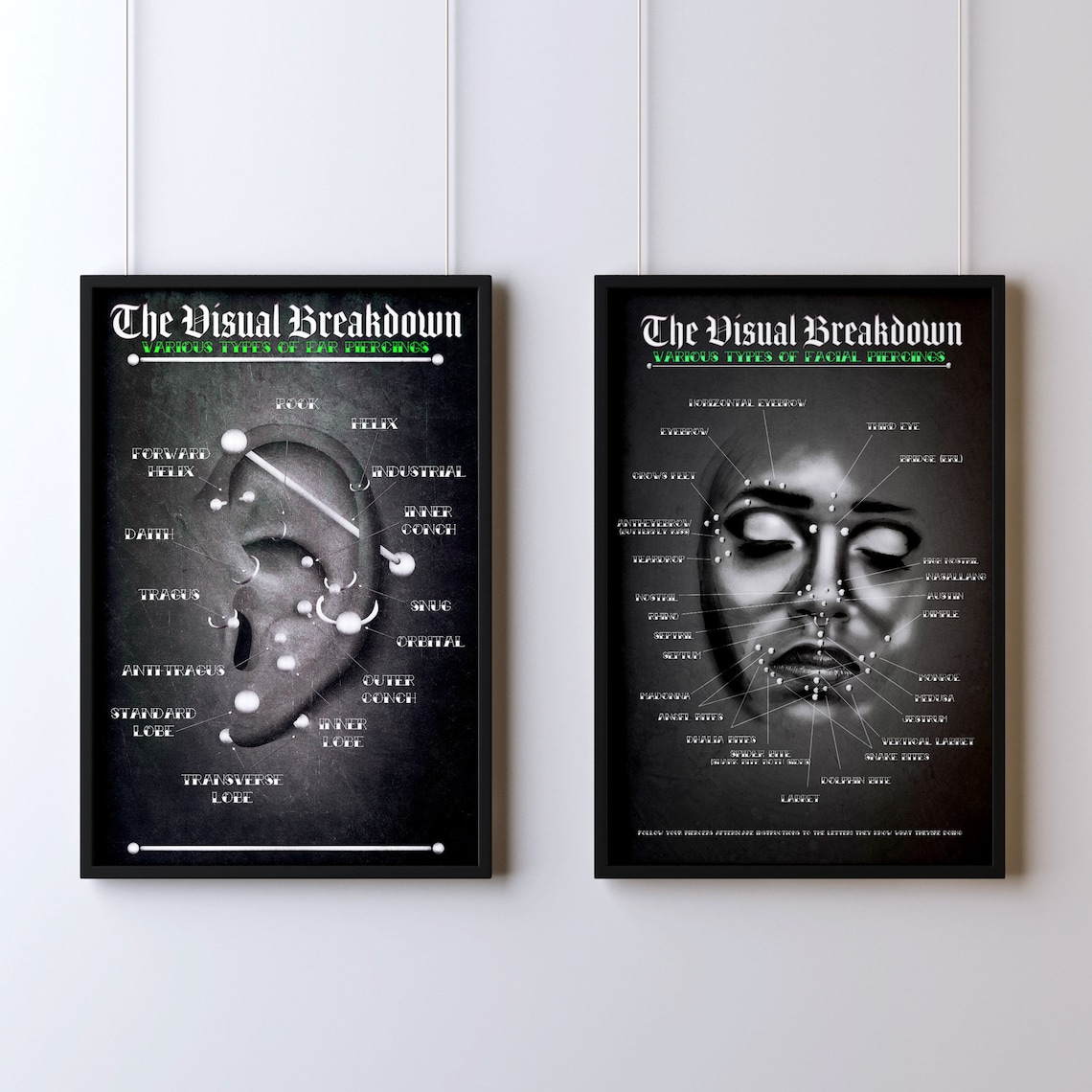 Vintage Style Facial Piercing Chart Poster Showing Various Locations of ...