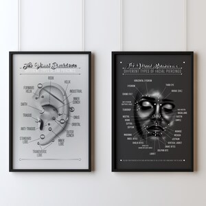 Facial Piercing Chart Infographic Art Gift Black and Grey (matching for ...