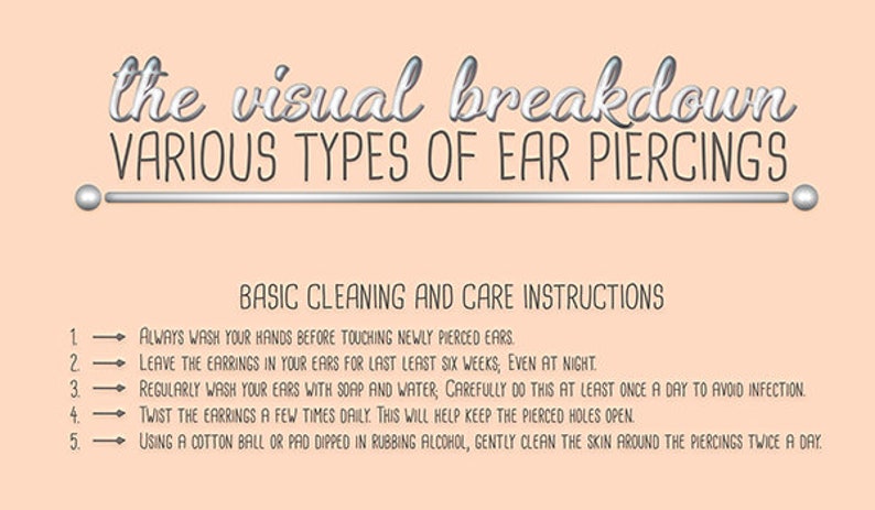 Ear Piercing Chart Infographic Chart Poster Piercing Infographic Print ...