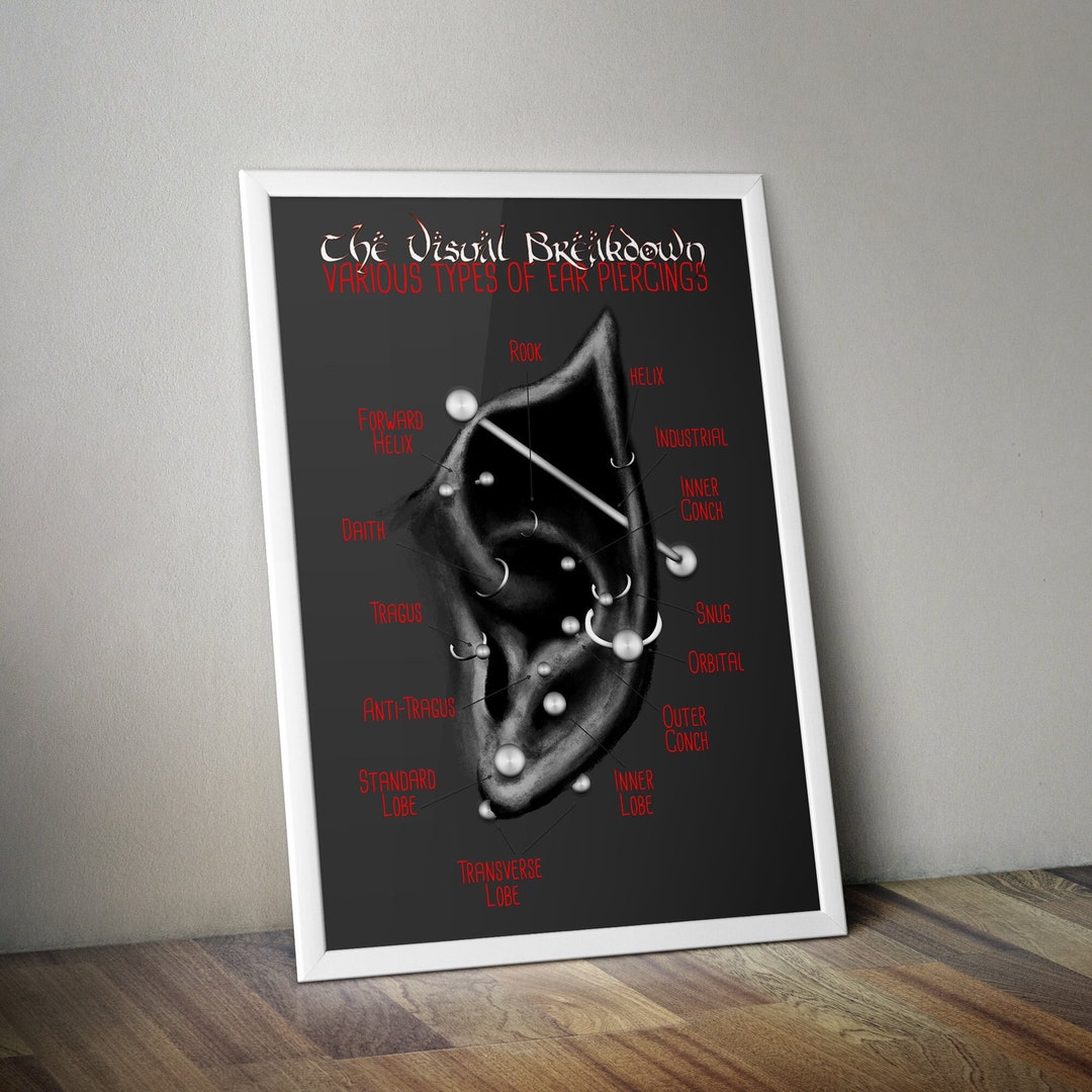 Elven Ear Piercing Chart Red Black and Grey Fantasy Ear Piercing Map ...