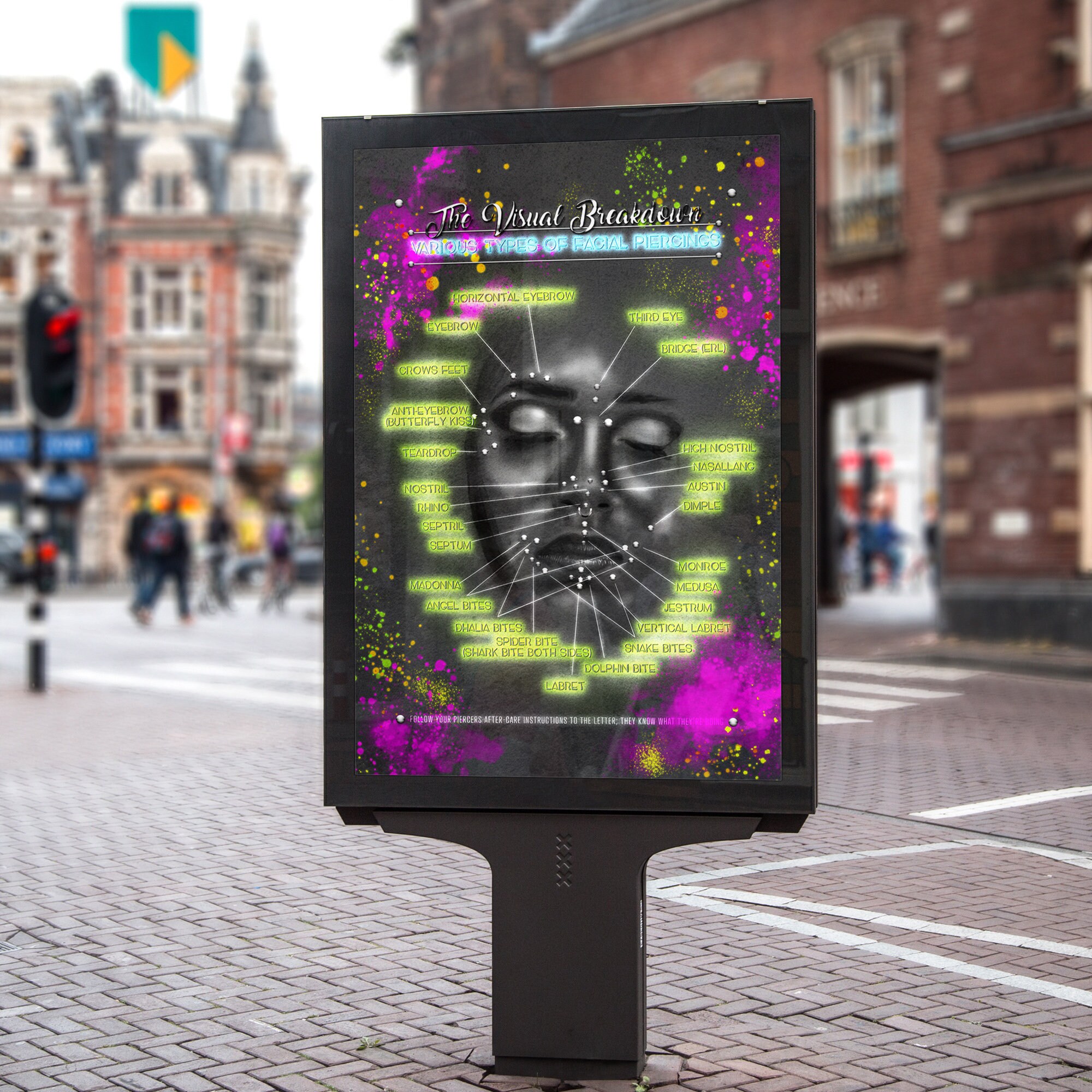 Neon Face Piercing Chart Print Showing Various Locations of Facial ...