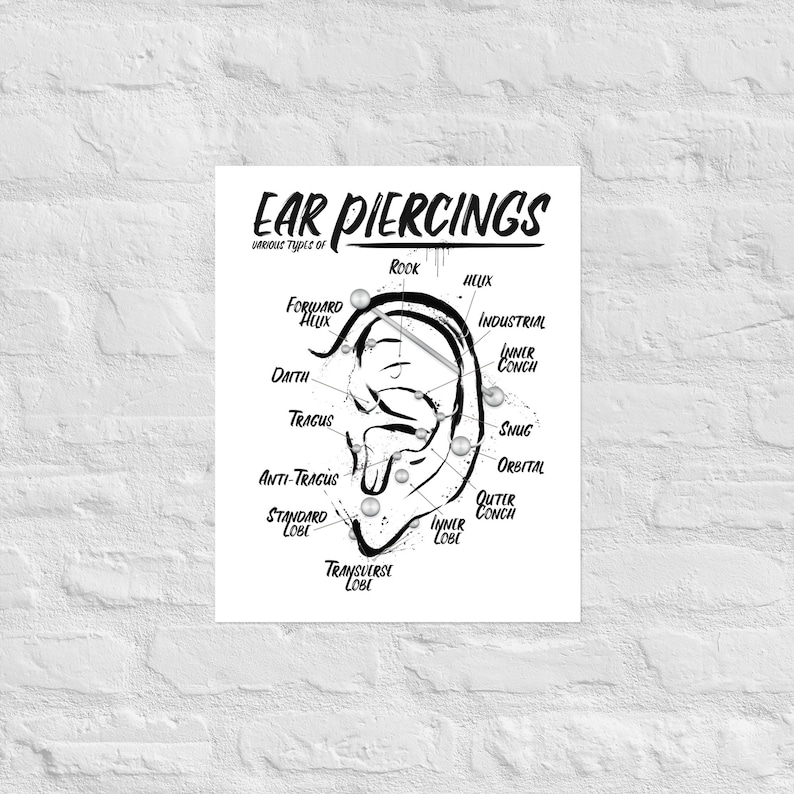 Ink Ear Piercing Chart Print Various Types of Ear Piercings Poster Ear ...