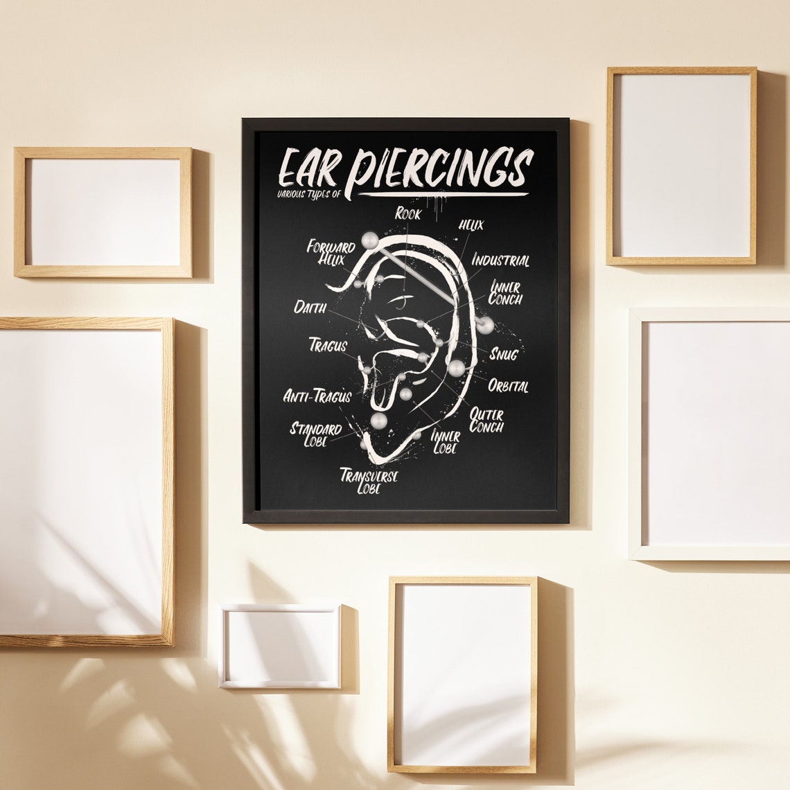 Ear Piercing Chart Infographic Print Wall Art Black and White Ink ...