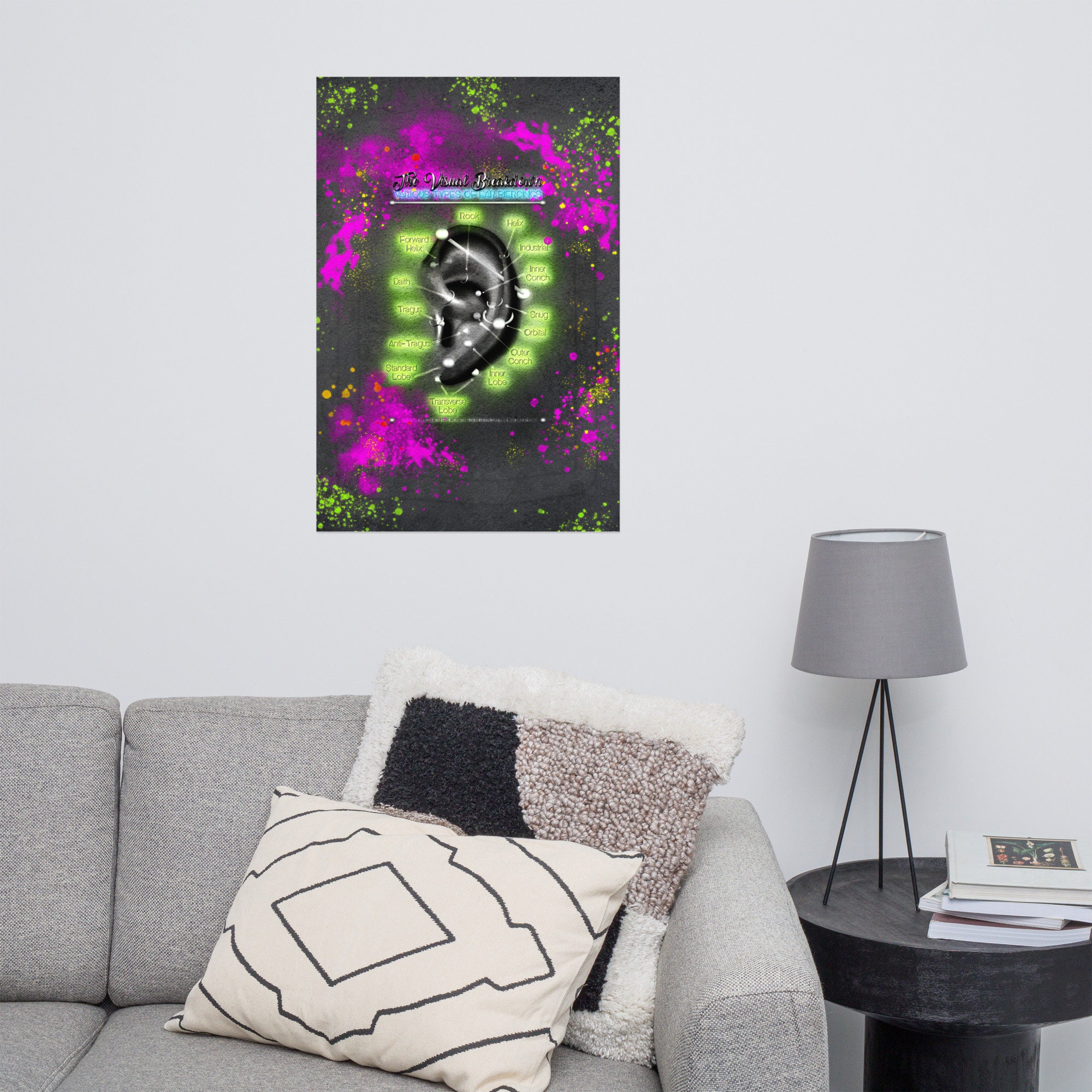 Neon Ear Piercing Chart Print Showing Various Locations of Ear ...
