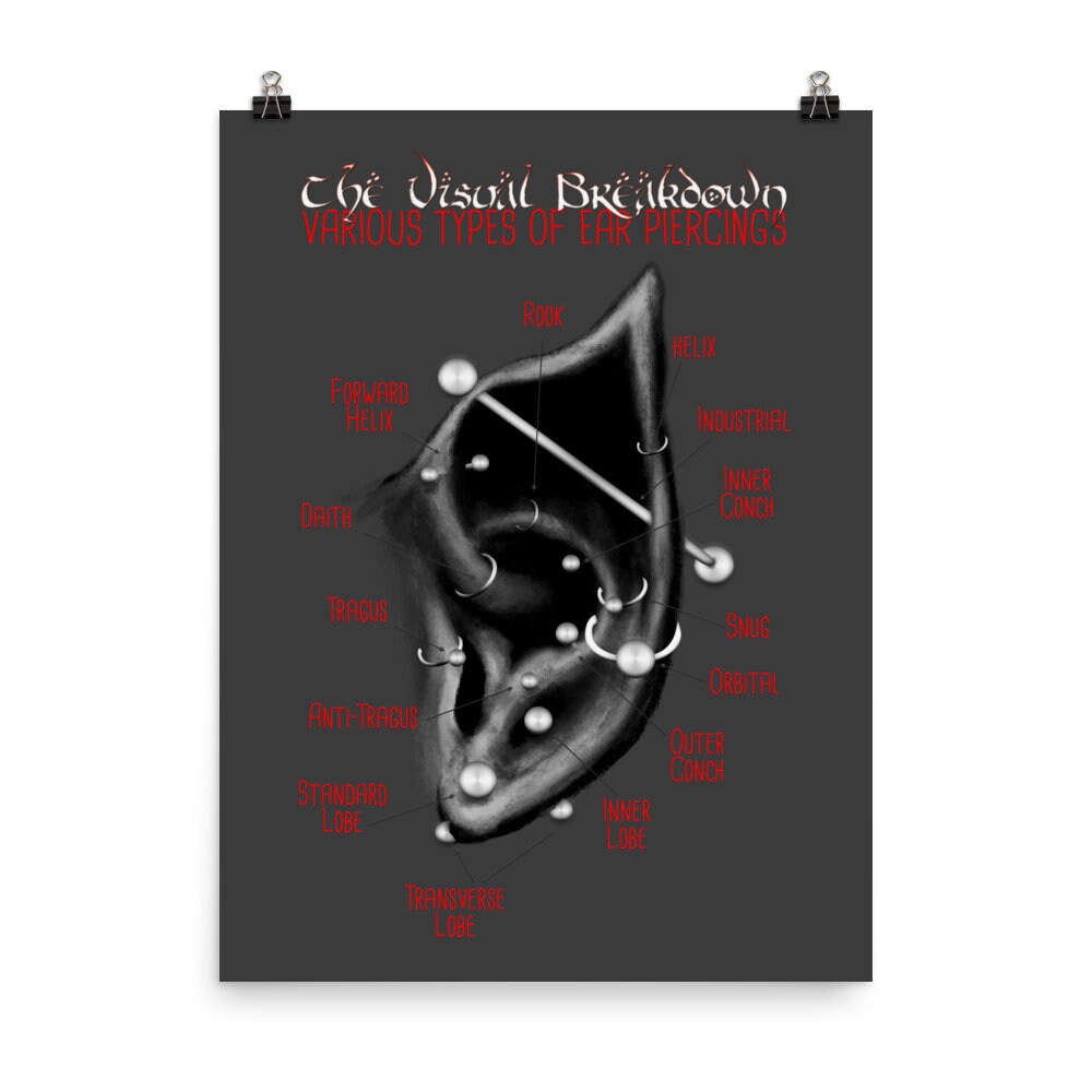 Elven Ear Piercing Chart Red Black and Grey Fantasy Ear Piercing Map ...
