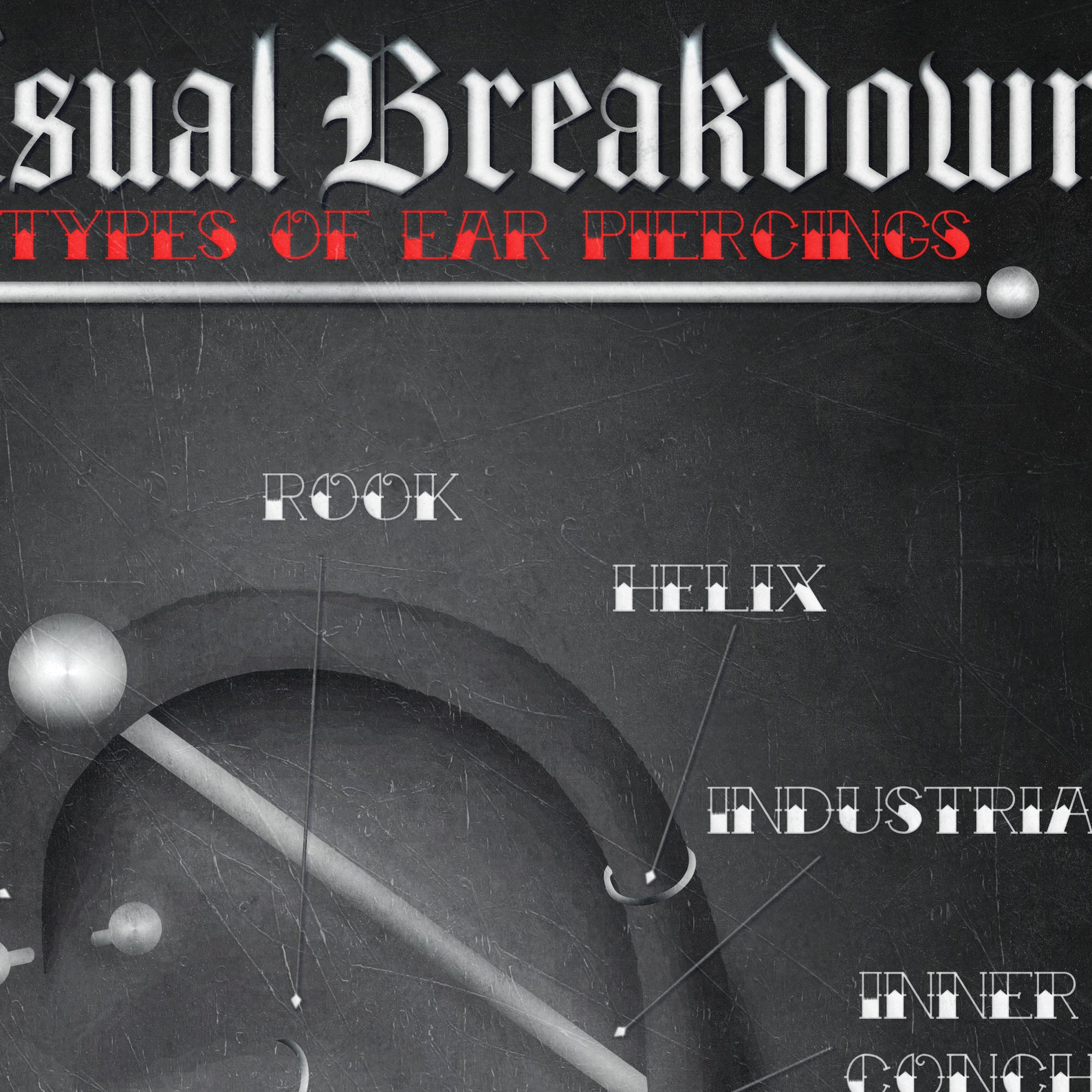 Vintage Style Ear Piercing Chart Print Ear Piercing Art Professional ...