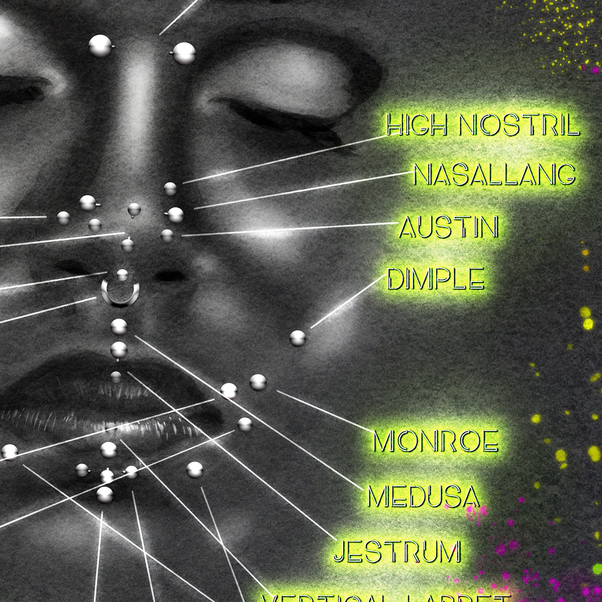 Neon Face Piercing Chart Print Showing Various Locations of Facial ...
