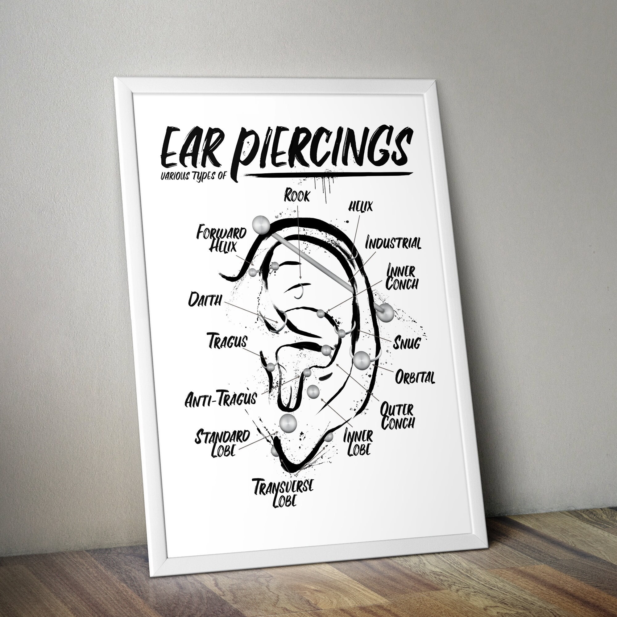 Ink Ear Piercing Chart Print Various Types of Ear Piercings Poster Ear ...