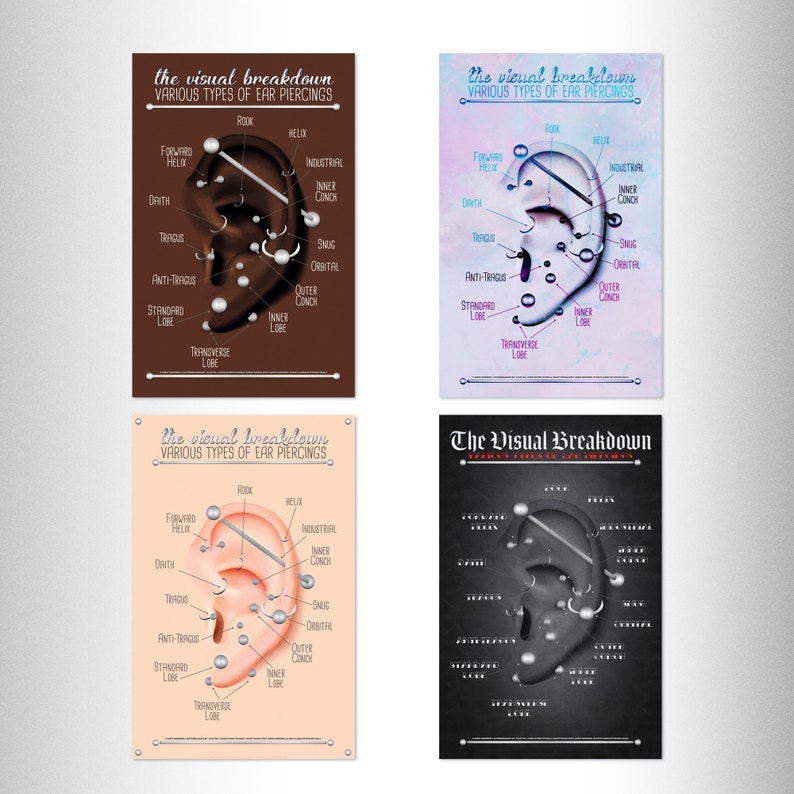 4 Printable Ear Piercing Charts the Original Ear Piercing - Etsy