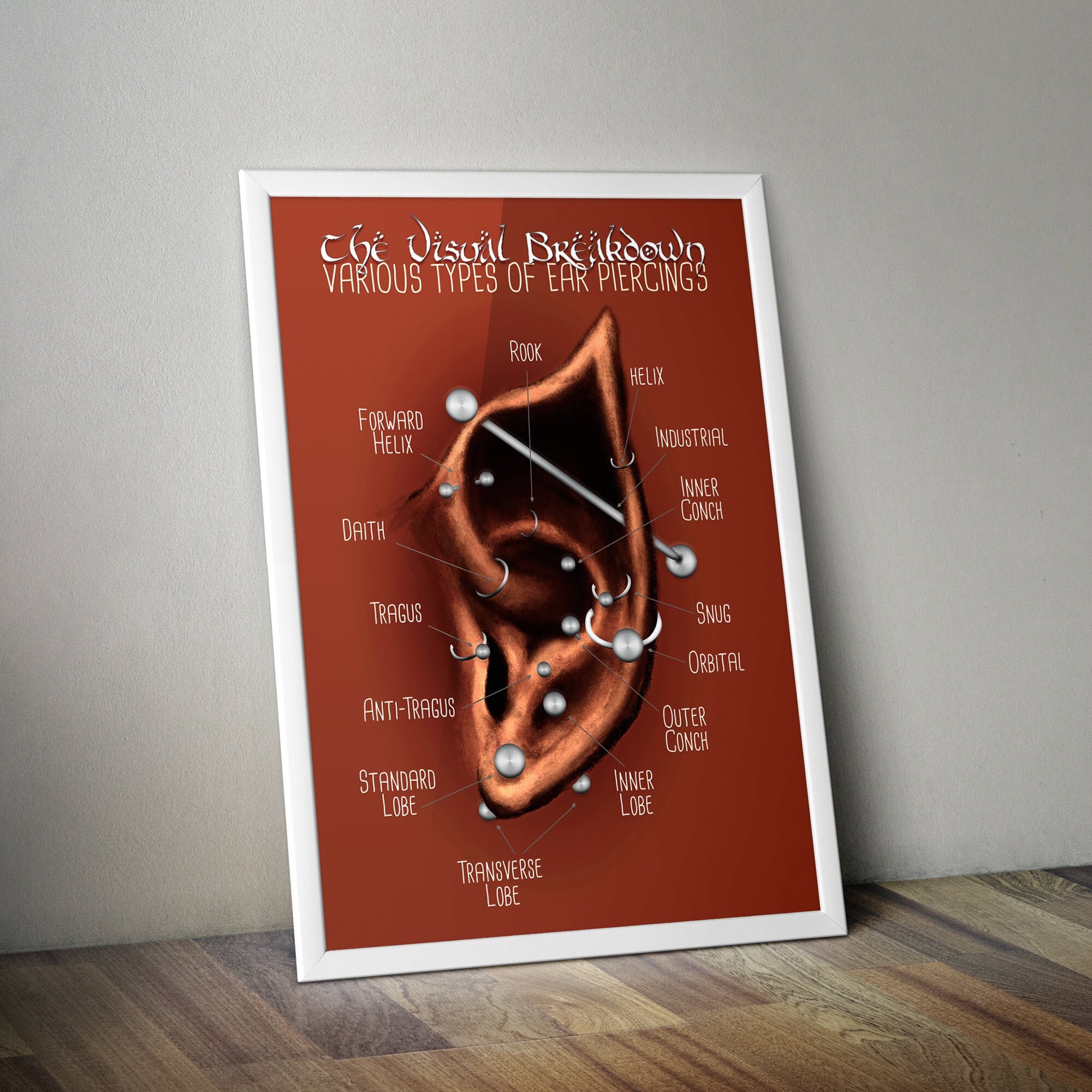 Elf Ear Piercing Chart Wall Art Dark Skin Tone Poster Fantasy Art Ear ...