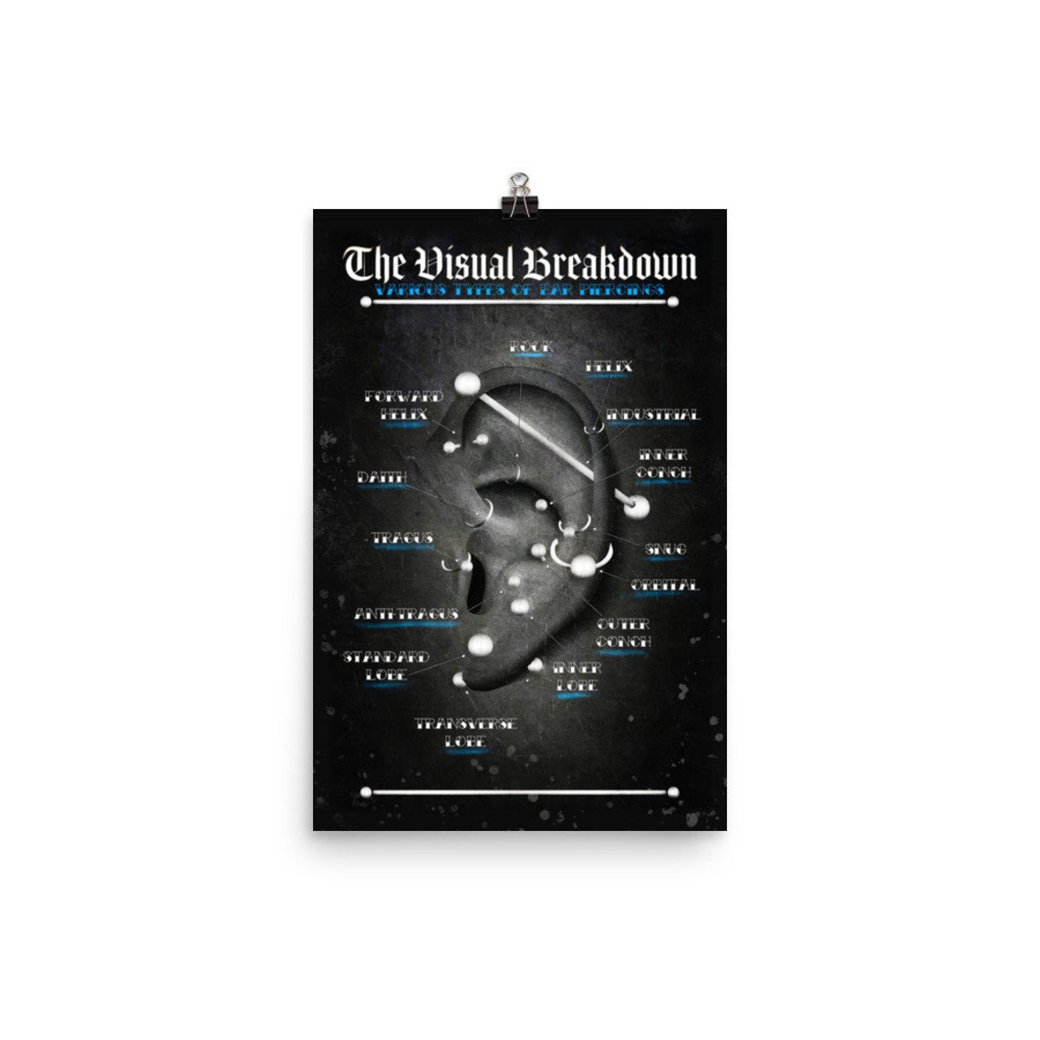 Ear Piercing Infographic Chart, Blue Grunge Poster - Etsy