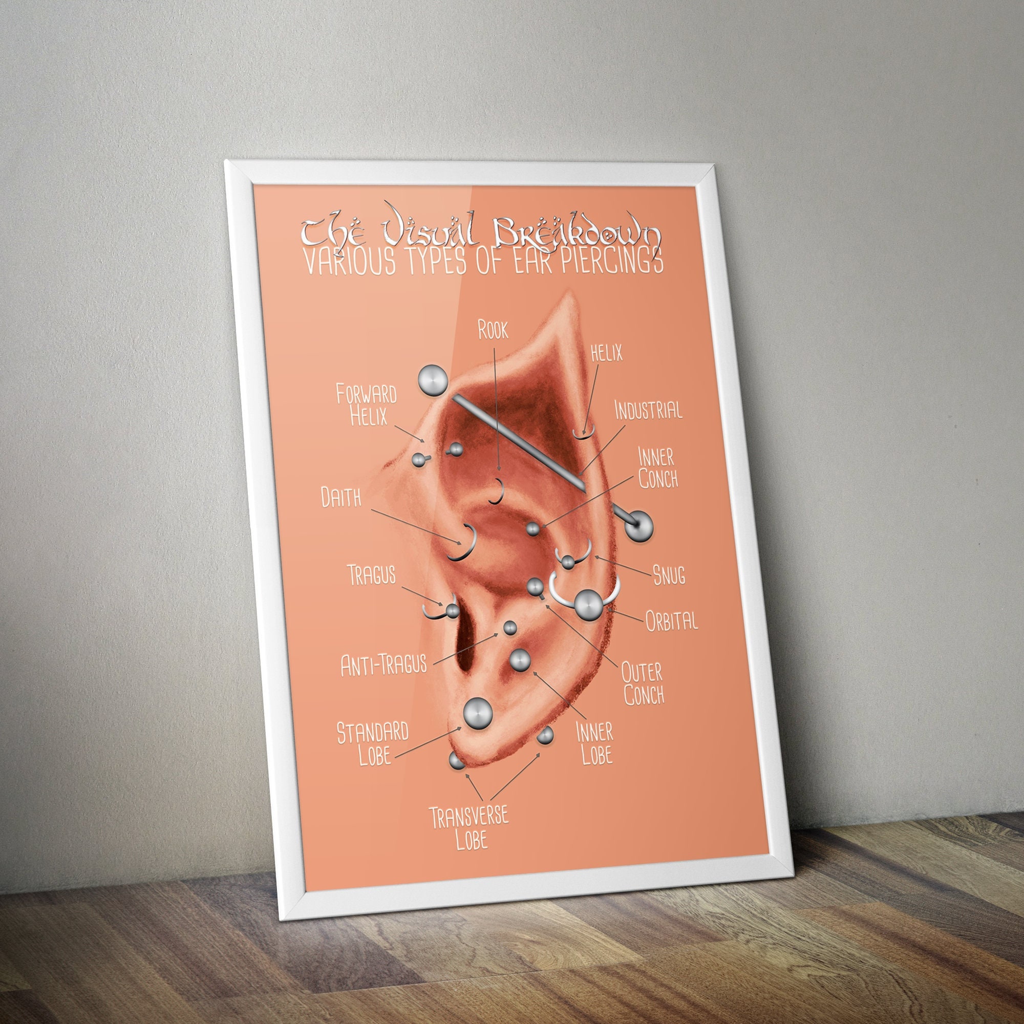 Elf Ear Piercing Chart Light Skin Tone Elvish Ear Piercing Map Wall Art ...