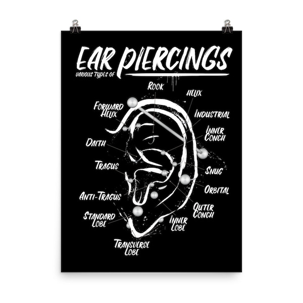 Ear Piercings Chart - Etsy