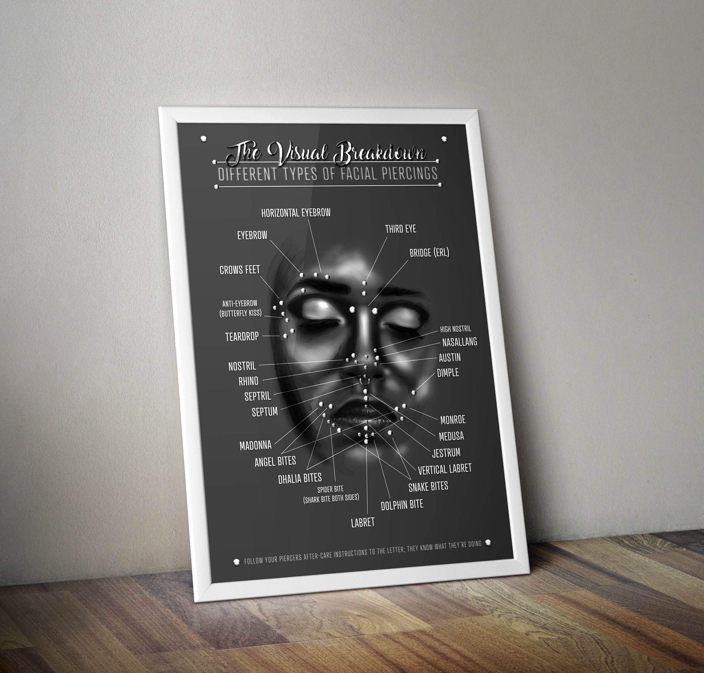 Facial Piercing Chart Infographic Art Gift Black and Grey (matching for ...
