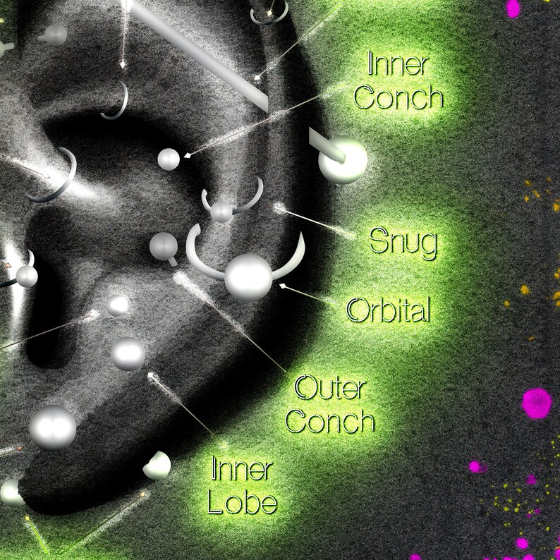 Neon Ear Piercing Chart Print Showing Various Locations of Ear Piercings Wall Decor Types of Ear ...