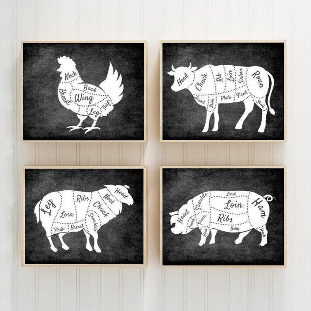 Farmhouse Wall Decor, Kitchen Decor, Meat Cuts Print Butcher Diagram ...