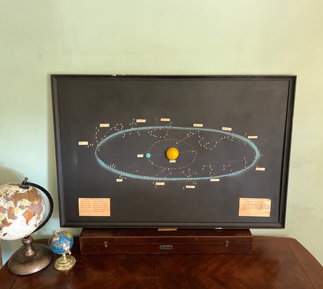 50% Off~ooak the 12 Constellations of the Zodiac School Art Project Ca ...