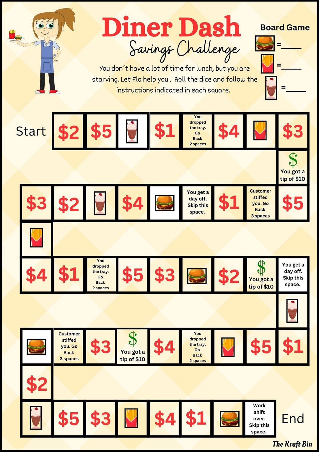 Diner Dash Game Savings Challenge, Savings Tracker, PDF Printable ...