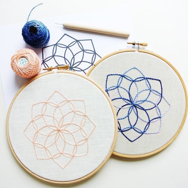 Tambour Embroidery Kit - Etsy