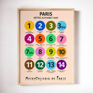 Paris Metro Map, Subway Poster, Métro De Paris, Underground Alphabet ...
