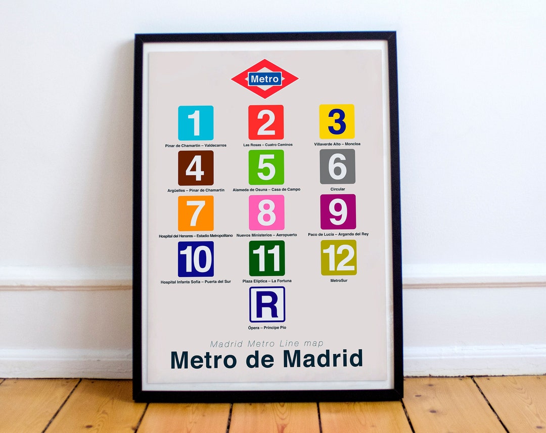 Madrid Metro Map Poster, Subway Alphabet Sign, Underground Wall Art - Etsy
