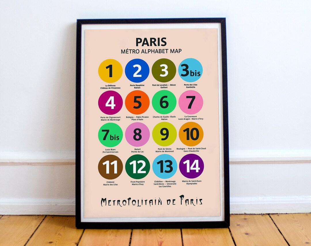 Paris Metro Map, Subway Poster, Métro De Paris, Underground Alphabet ...