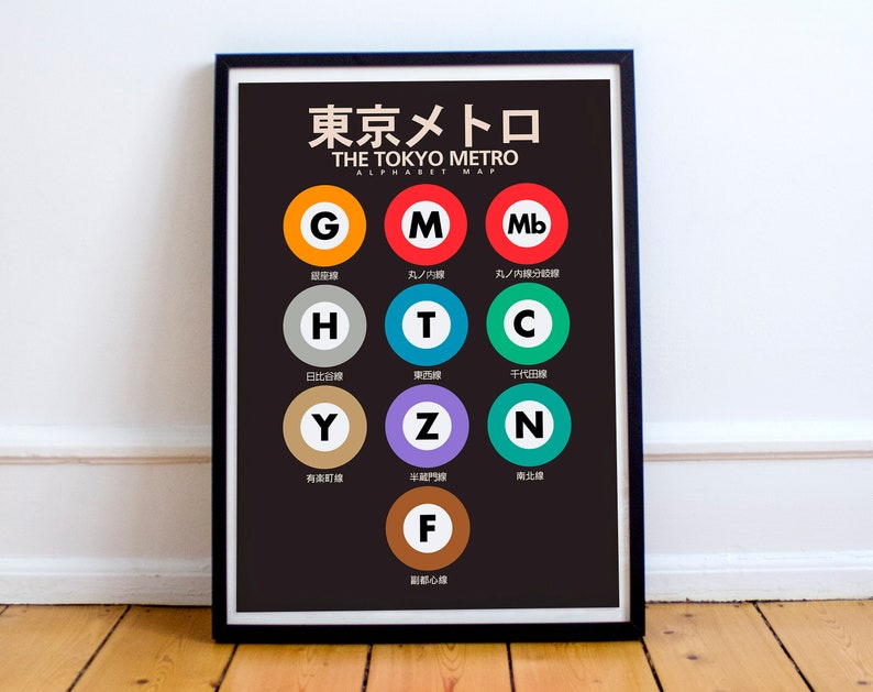 Tokyo Subway Map, Metro Alphabet Poster, Japan Underground Print ...
