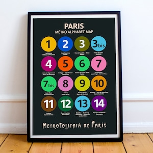 Paris Metro Map, Subway Poster, Métro De Paris, Underground Alphabet ...
