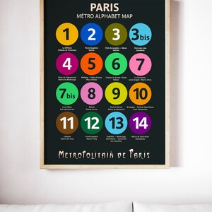 Paris Metro Map, Subway Poster, Métro De Paris, Underground Alphabet ...