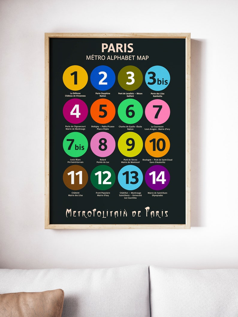 Paris Metro Map Subway Poster Métro De Paris Underground - Etsy UK