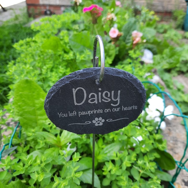 Garden Plaque - Etsy