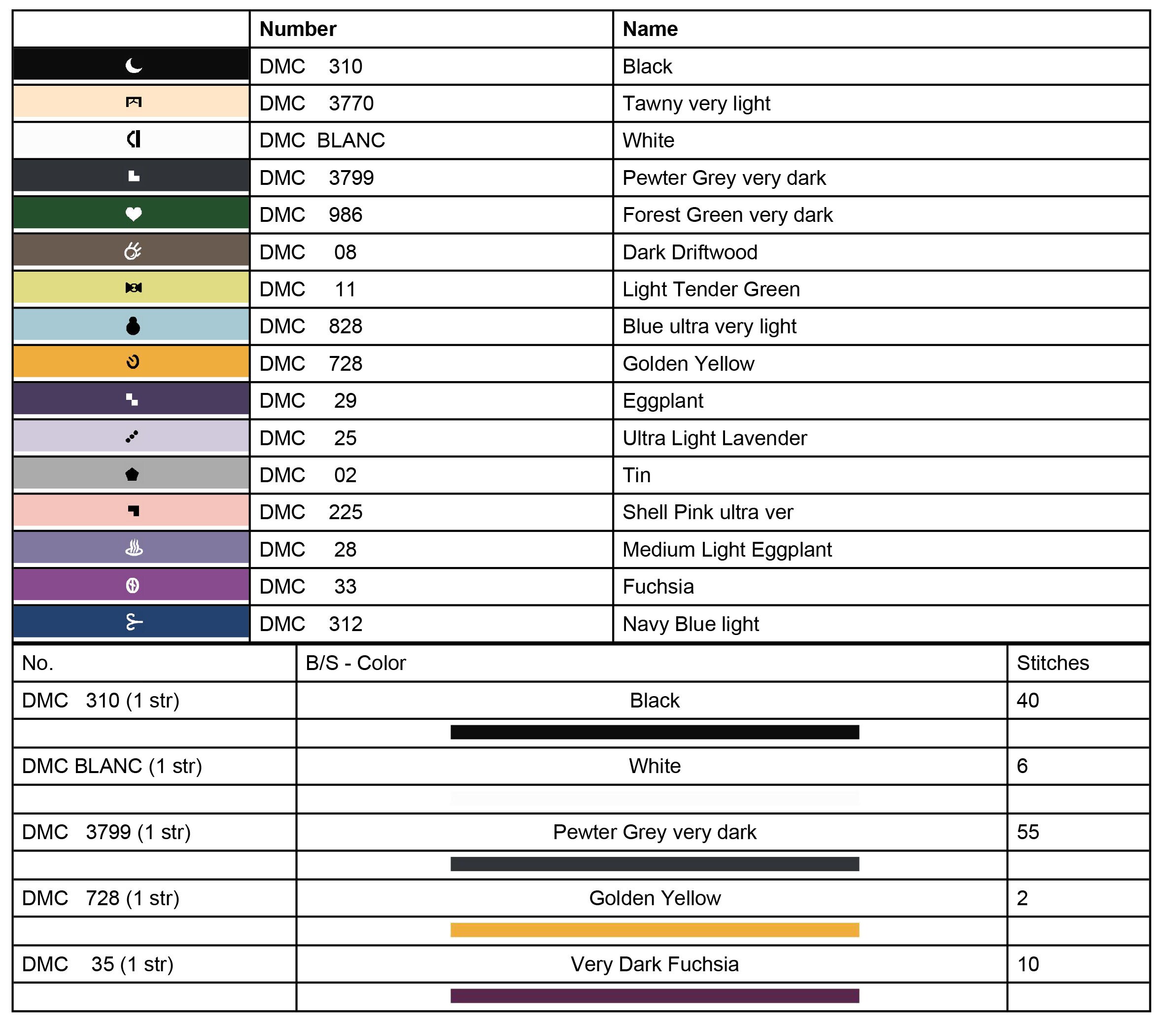 The Seer Counted Cross Stitch PDF Pattern by Cobweb and Rose Goth ...