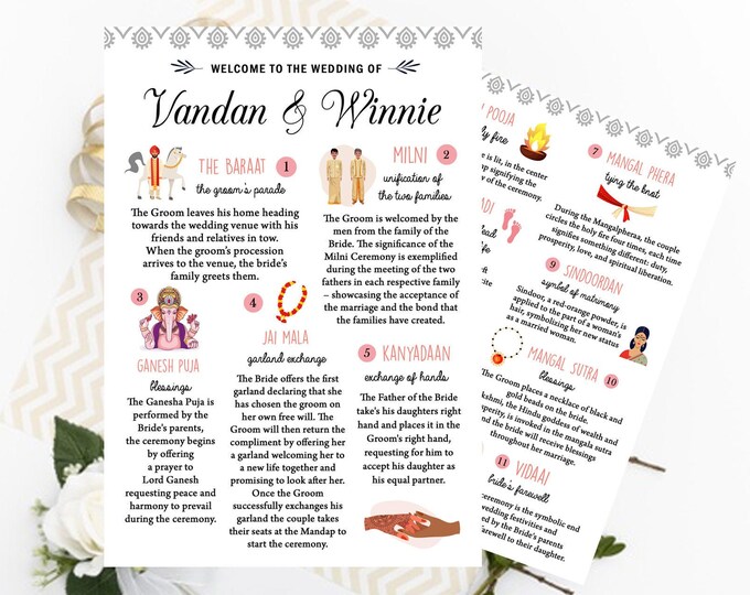 Custom Hindu Wedding Program Cards - Indian Wedding Guide - Vivaha ...