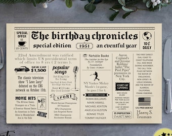 1951 Fun Facts - Etsy