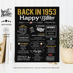Back in 1953 Sign - 72nd Birthday Sign Gift for Parents, Grandparents ...