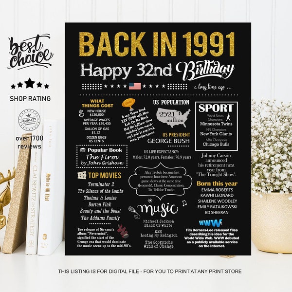 1991 Birthday Poster - Etsy