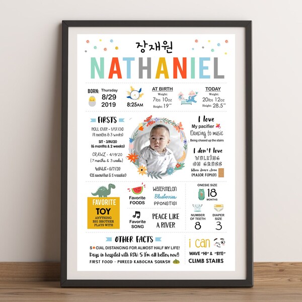 Infographic - Etsy
