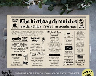 1982 Fun Facts - Etsy