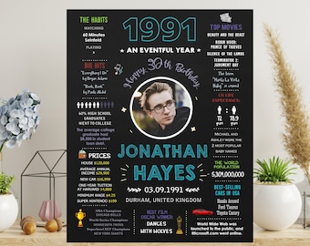 Fun Facts 1991 - Etsy