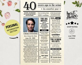 40th BIRTHDAY Gift MALE 40 Years Old Birthday Party Gift for | Etsy