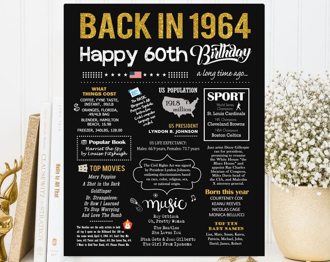 60th Birthday Poster Printable, 60 Birthday Board, 1964 Birthday Poster ...