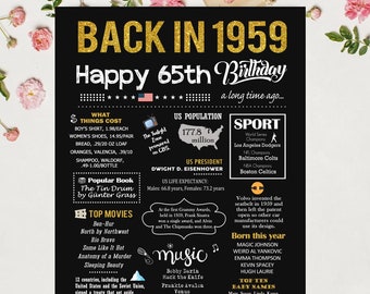 Cheers to 65 Years, 8x10, 16x20, 65th Birthday Sign, 65th Anniversary ...