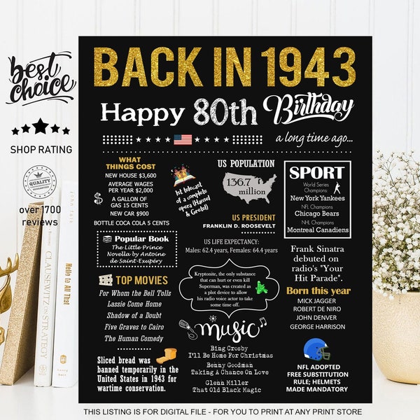 1943 - Etsy
