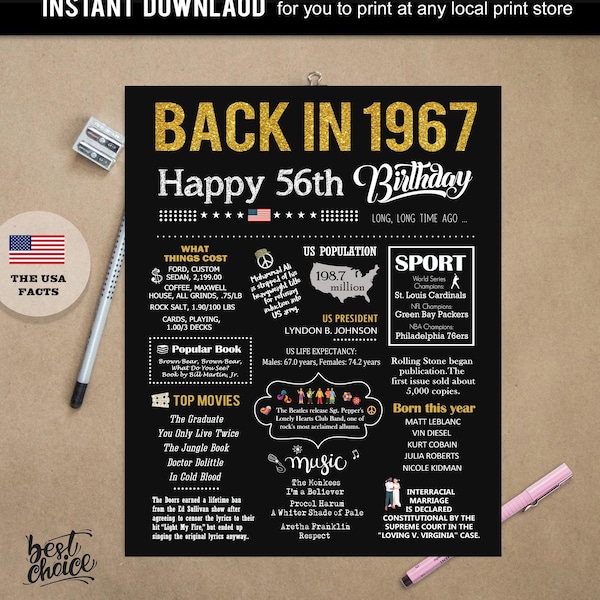 1967 Birthday Posters - Etsy