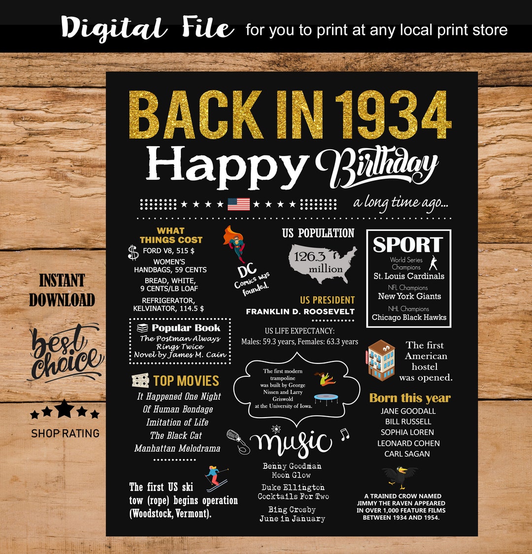 Back in 1934 Sign 90th Birthday Sign for Parents or Grandparents ...