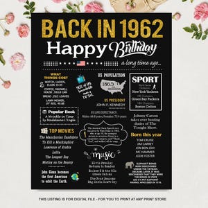 Back in 1936 Sign - 89th Birthday Gift Ideas for Grandmother or ...