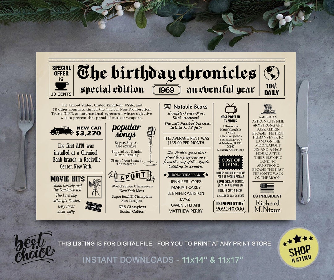 Printable Dinner Placemat 55th Birthday Newspaper Fun Facts 1969 ...